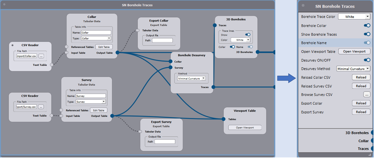 Ore.node - Vektore Structural Geology and Technology